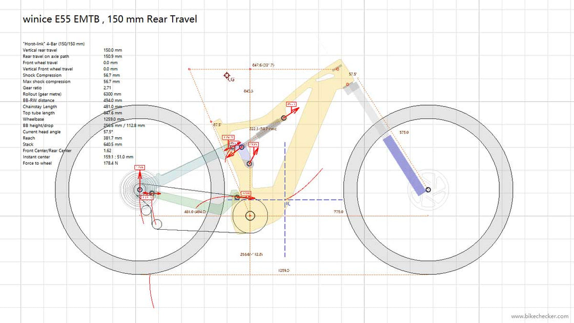 DengFu E55 EMTB geometry parameter and curve – DENGFU